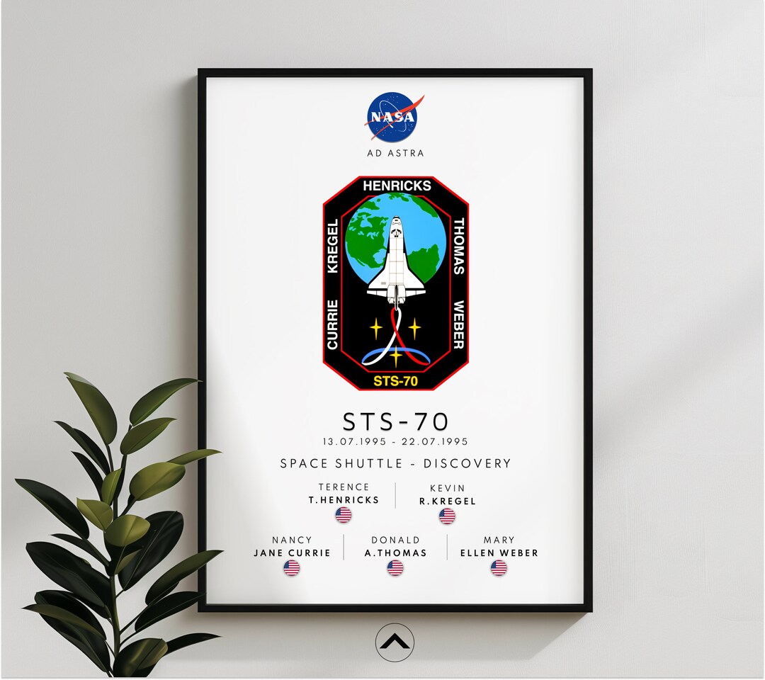 NASA Space Shuttle Poster, Space Exploration Decor, European Space ...
