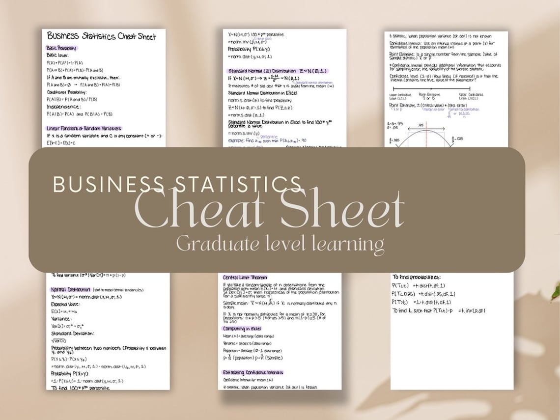 Business Statistics Cheat Sheet graduate Level - Etsy