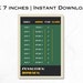 Bar Golf Scorecard Editable Canva Template Printable Bar Golf Bachelor ...