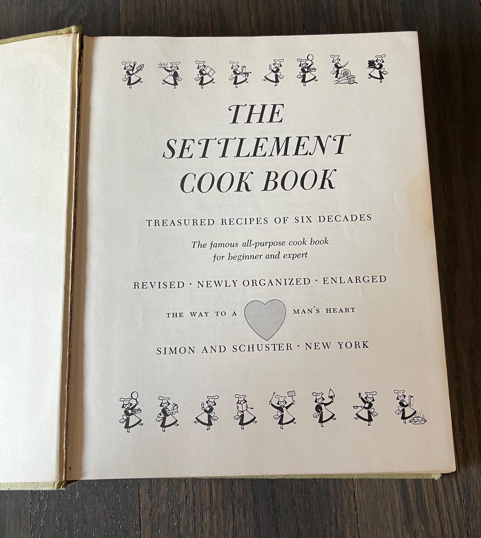 The Settlement Cook Book - Vintage Hardcover 1965 - Sixth Printing - Etsy