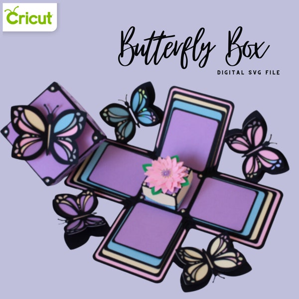 Exploding Box Svg - Etsy