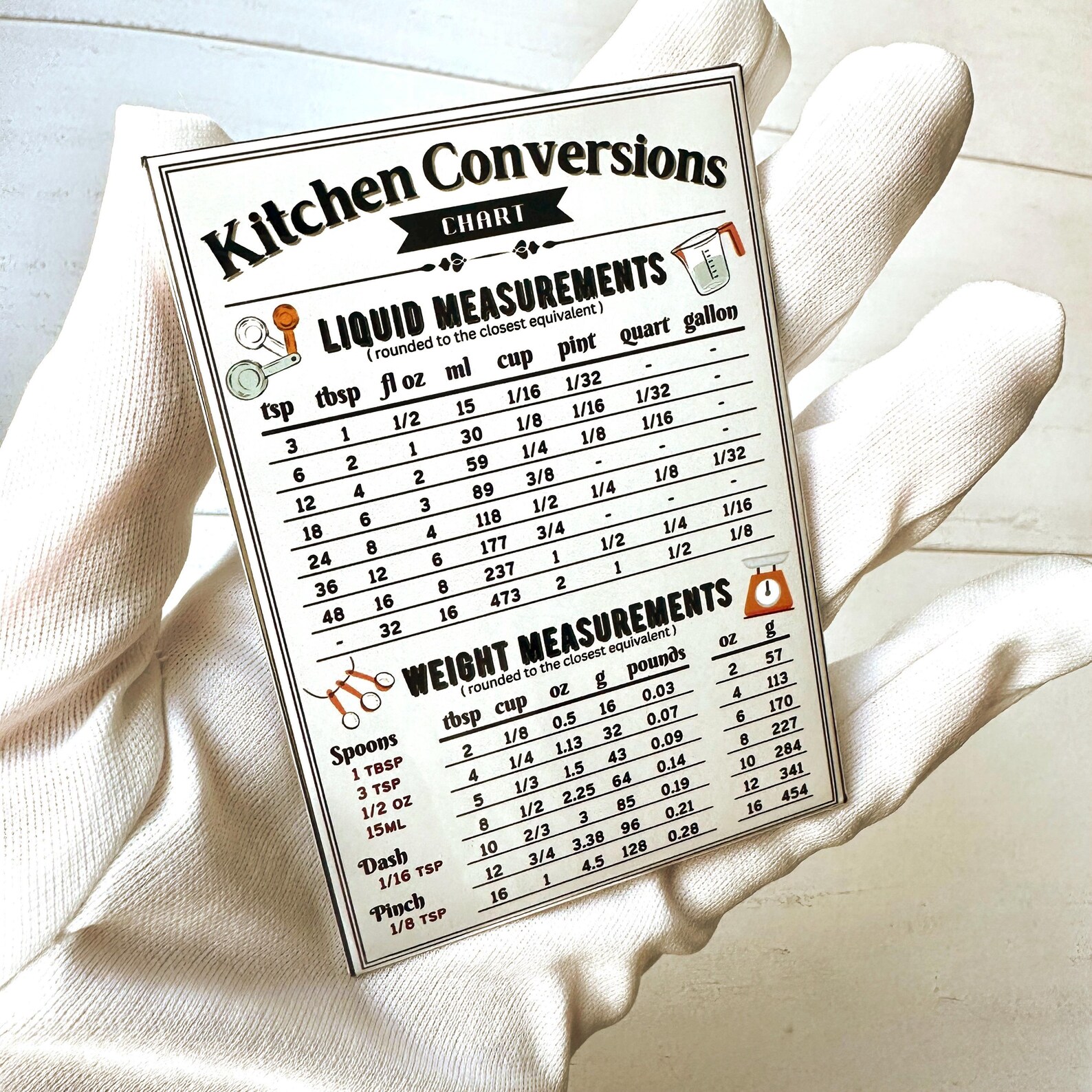 Kitchen Conversions Measurements Cooking Temperature Chart Handy Fridge ...