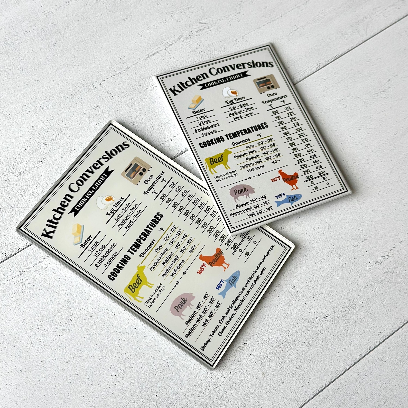 Kitchen Conversions Measurements Cooking Temperature Chart Handy Fridge ...