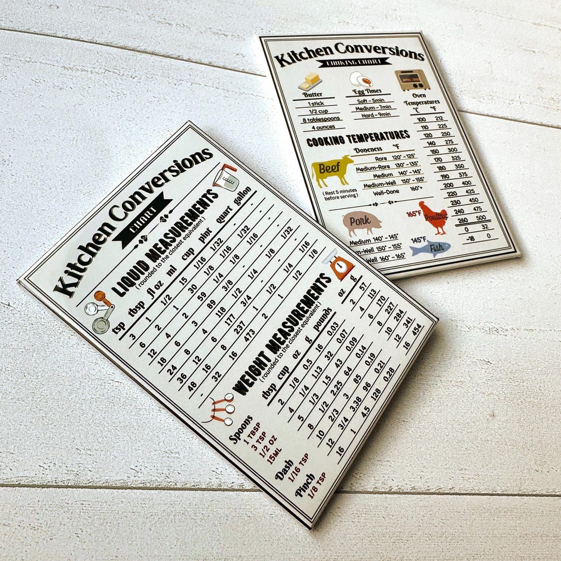 Kitchen Conversions Measurements Cooking Temperature Chart Handy Fridge ...