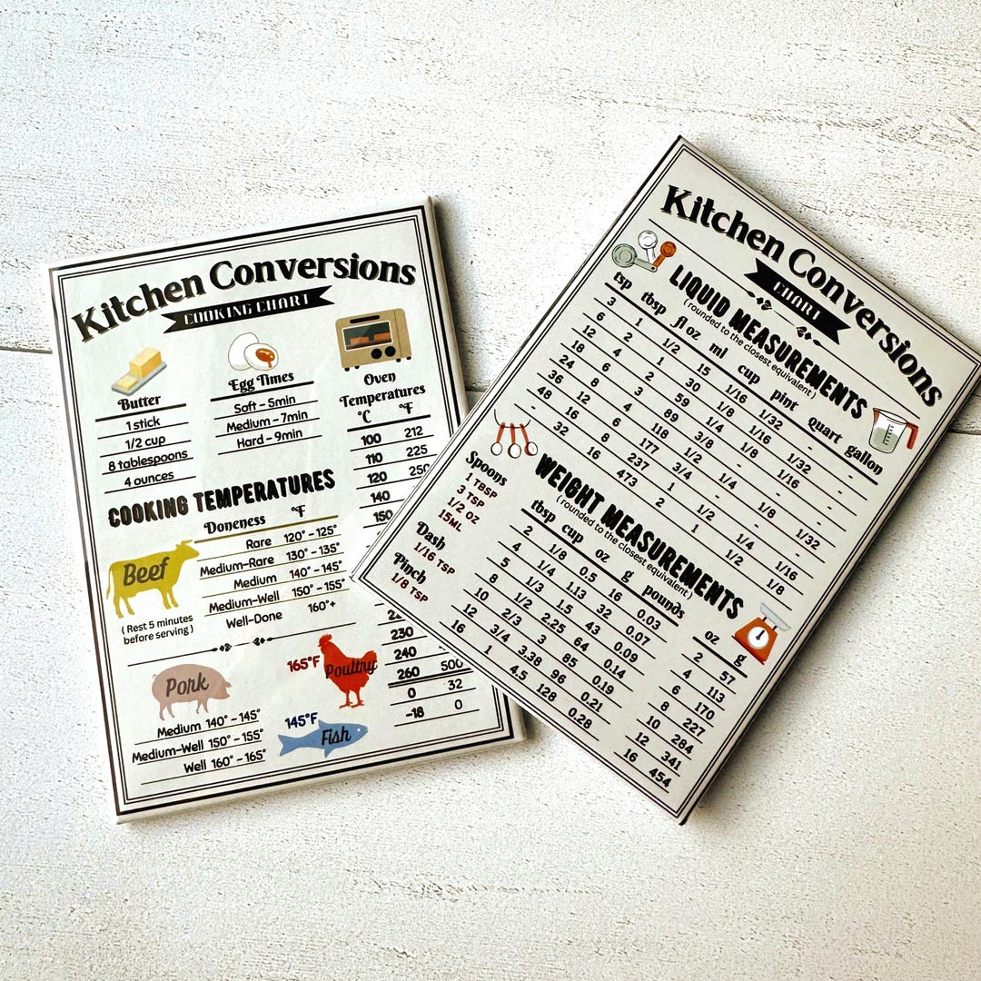 Kitchen Conversions Measurements Cooking Temperature Chart Handy Fridge ...