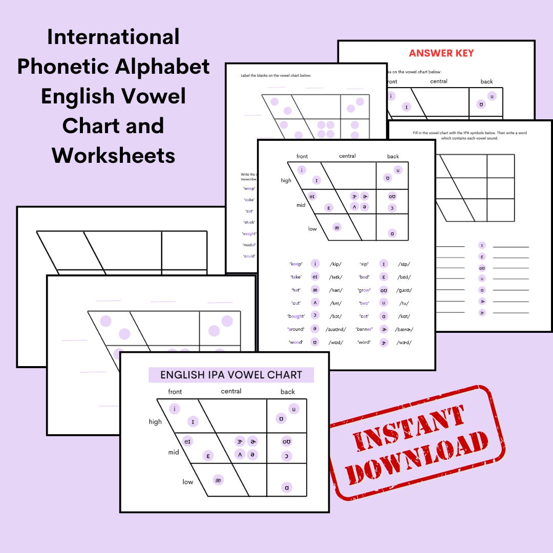 Vowel Charts and Practice Worksheets Bundle for SLP and Linguistics ...