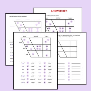 Vowel Charts and Practice Worksheets Bundle for SLP and Linguistics ...