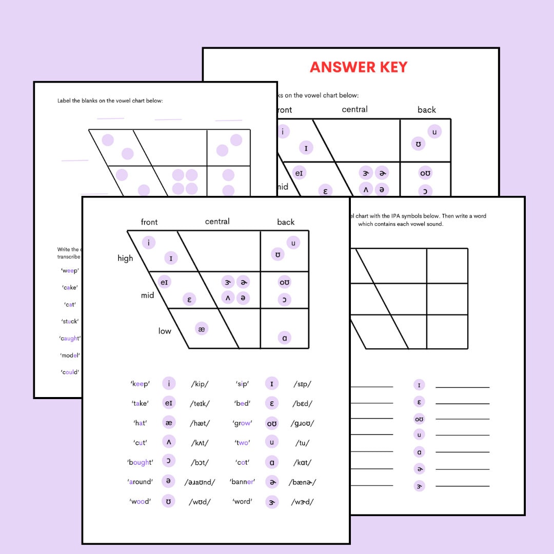 Vowel Charts and Practice Worksheets Bundle for SLP and Linguistics ...