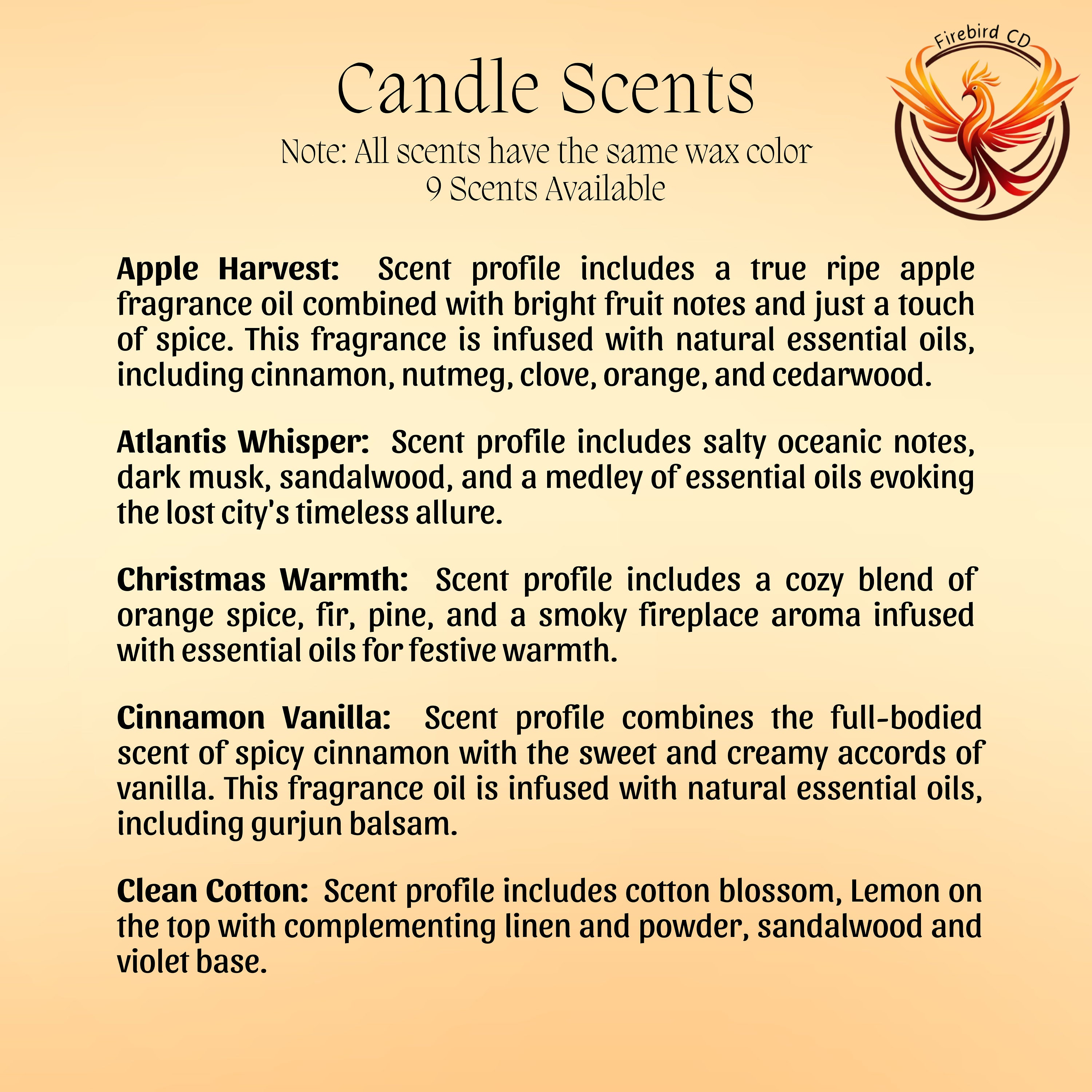 Custom in Loving Memory Photo Candle, Loss of Loved One/ Father/ Mother ...