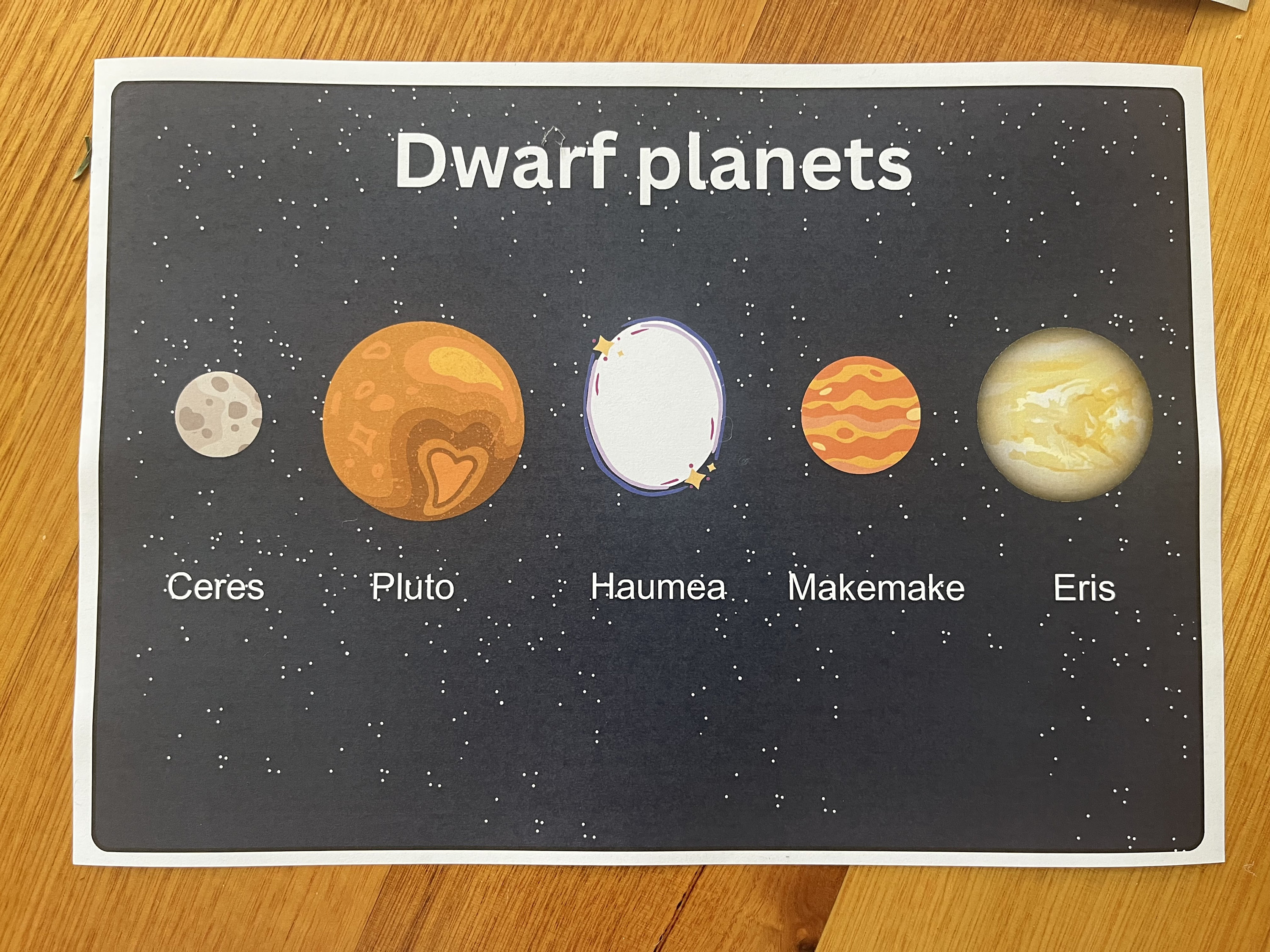 Solar System Busy Book Planets Matching Planets Activity Board ...
