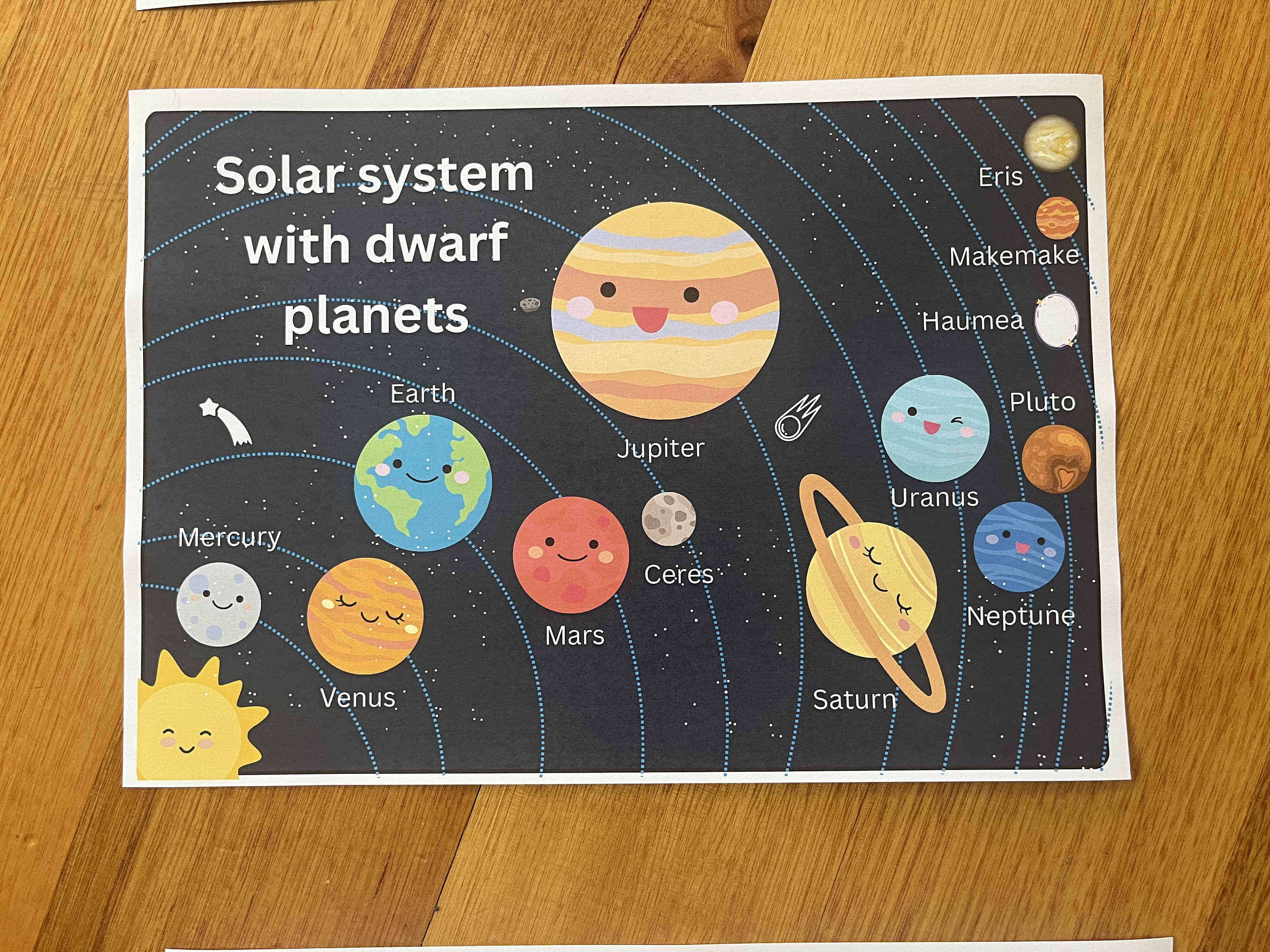 Solar System Busy Book Planets Matching Planets Activity Board ...