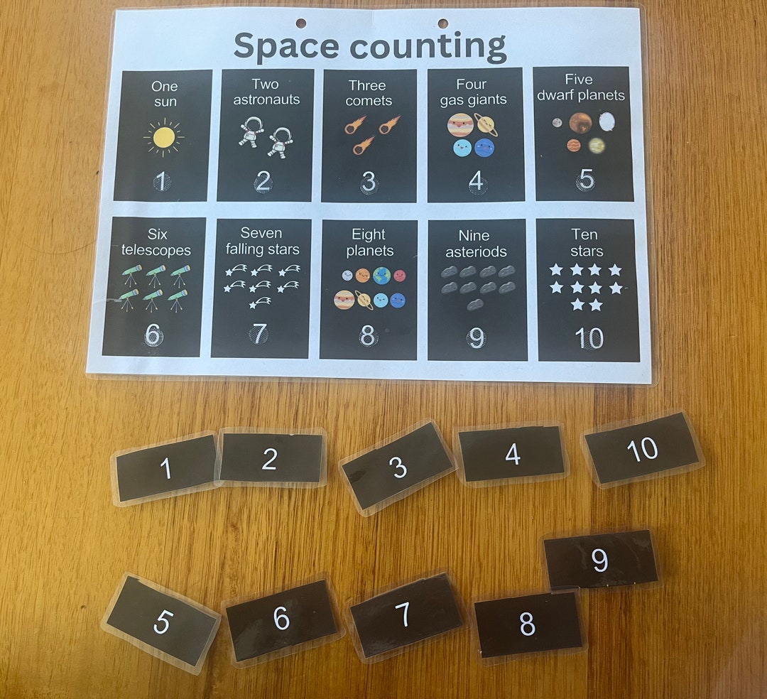 Space Counting Activity Montessori Toy Toddler Busy Book Solar System ...