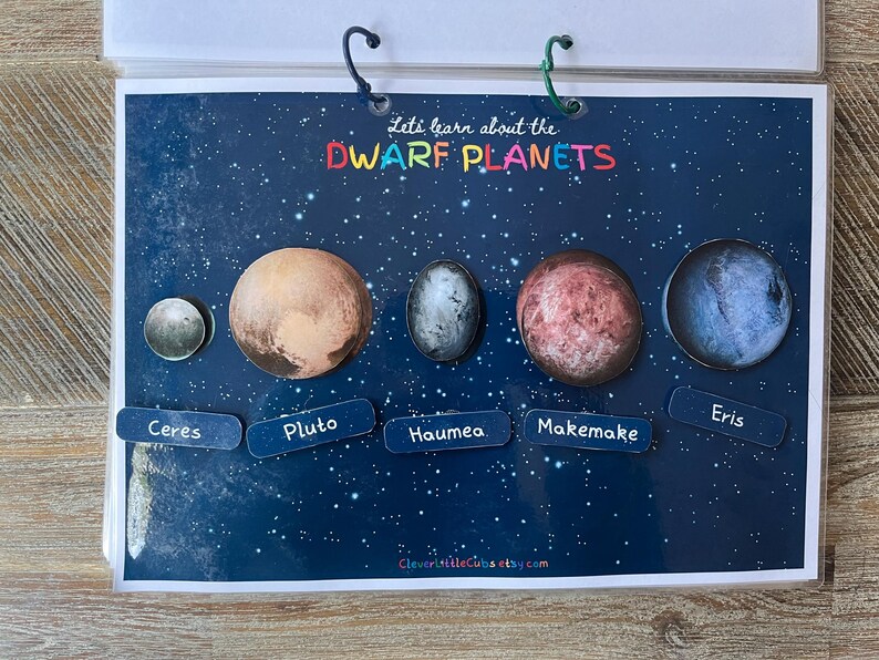 Planets Busy Book Planets Matching Solar System Activity Book ...