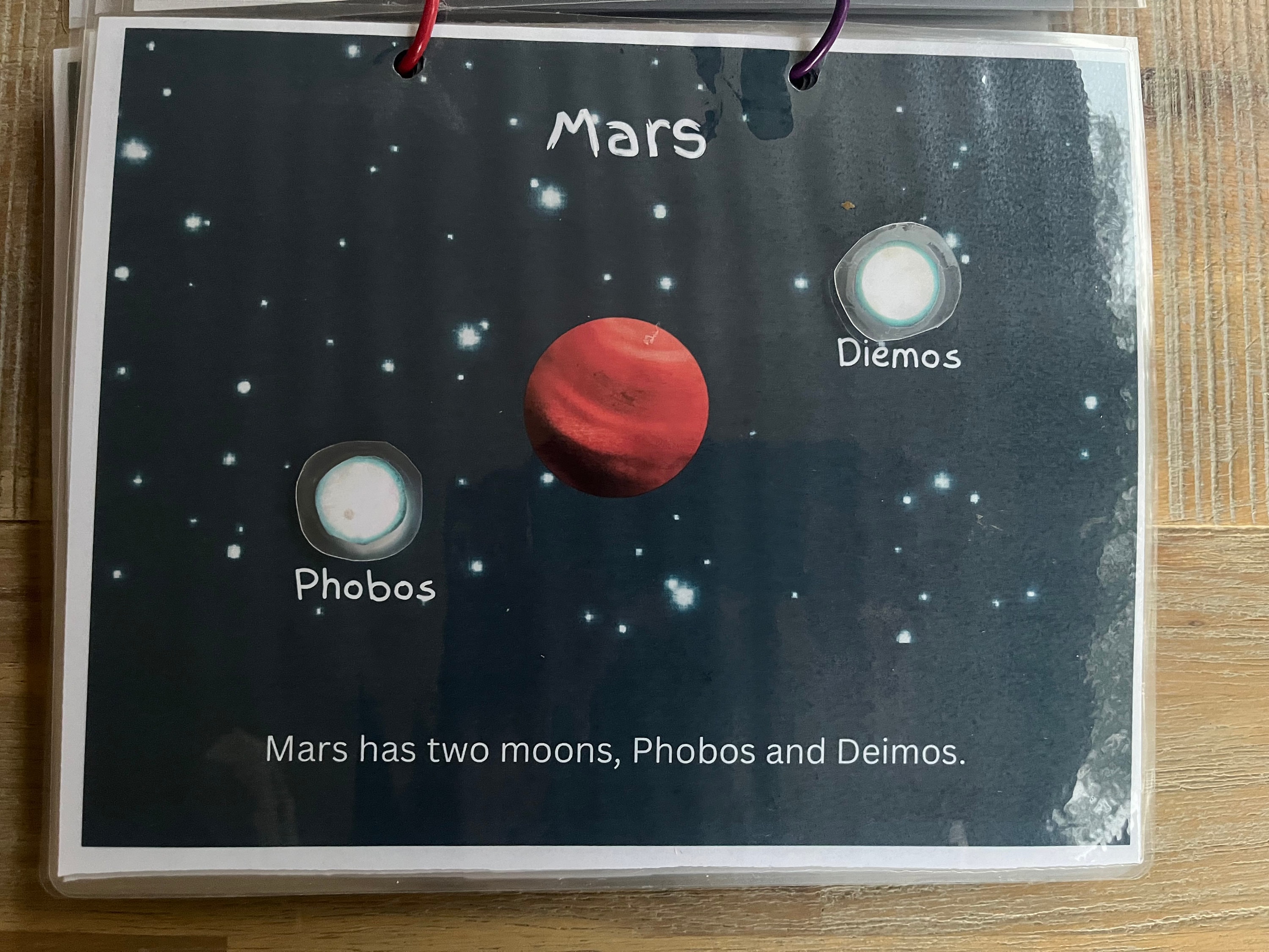 Moons of the Planets Moons Matching Activity Planets Busy Book Planets ...