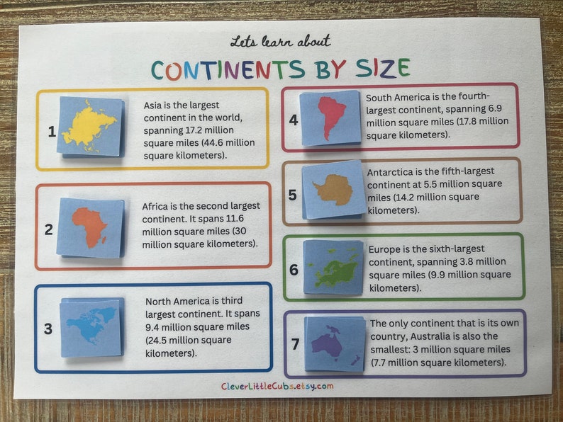 Continents Homeschool Activity Continents Montessori Activity Printable ...