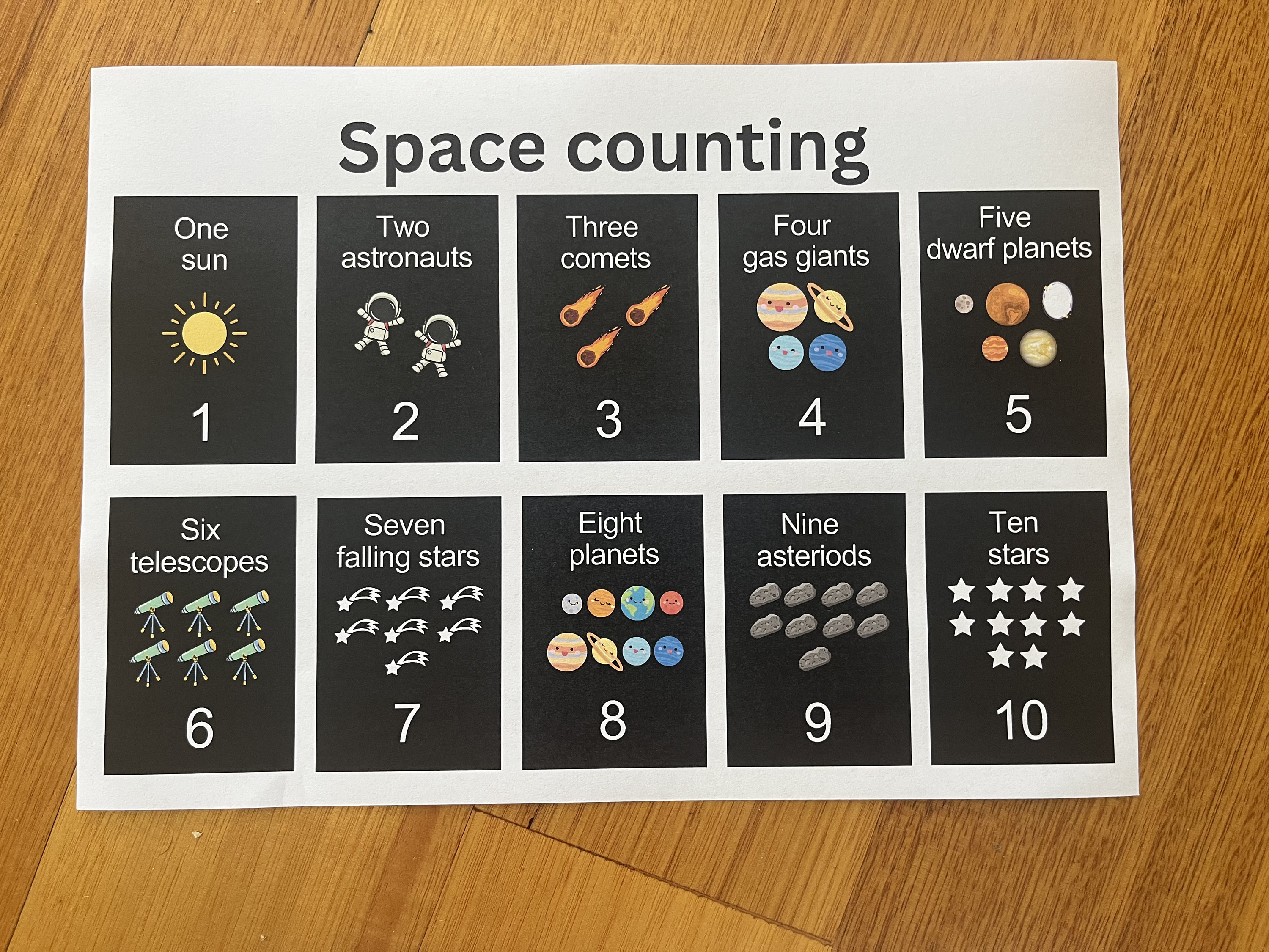 Solar System Busy Book Planets Matching Planets Activity Board ...