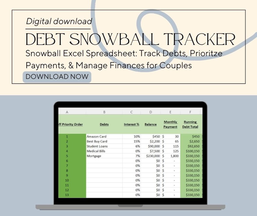 Debt Snowball Excel Spreadsheet: Track Debts, Prioritize Payments, & Manage Finances for Couples ...