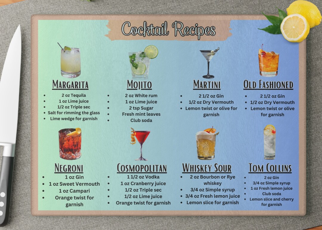 Glass Cocktail Cutting Board,bartending,bar Recipe,mixed Drinks,dicing ...