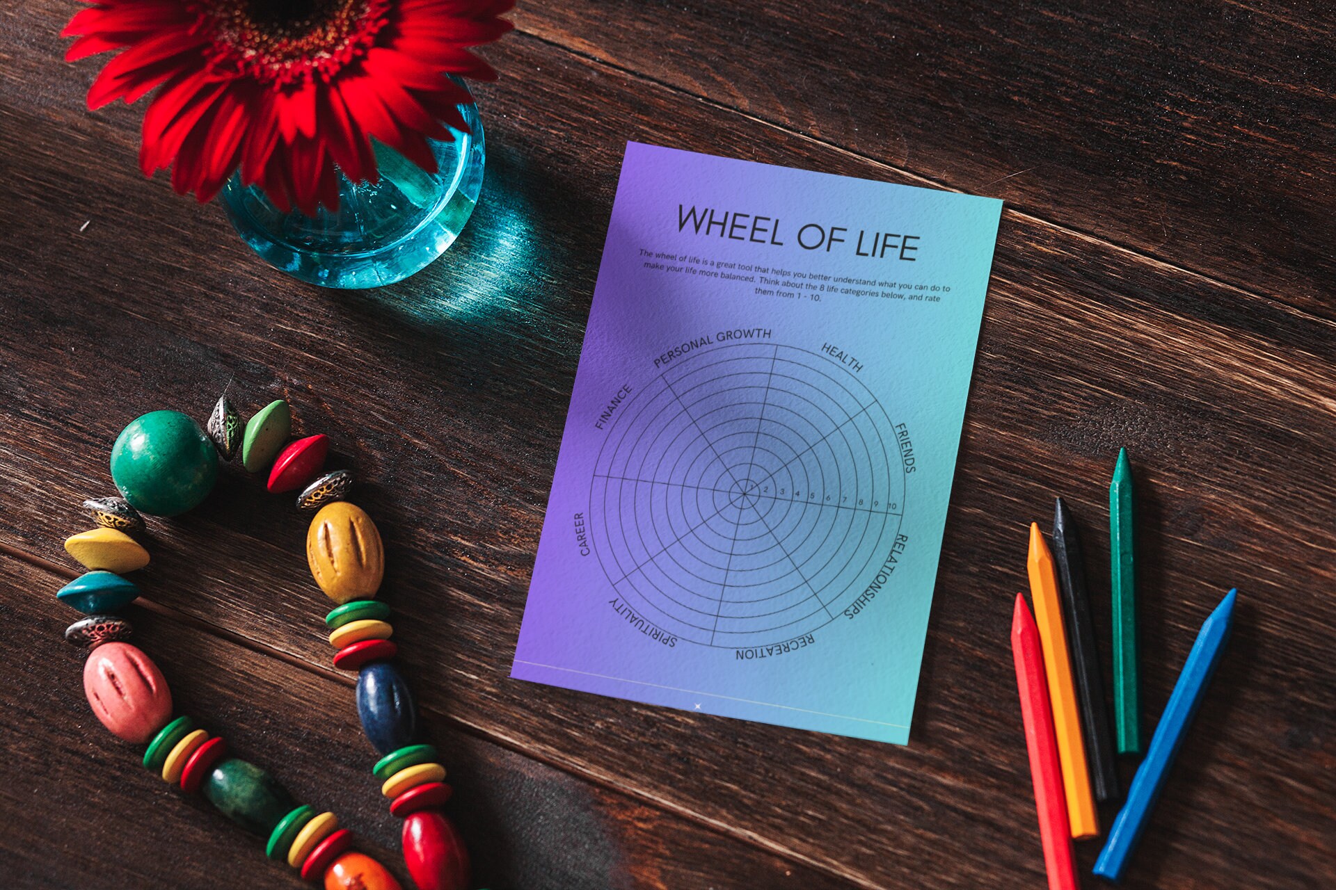 Printable Wheel of Life - Wheel of Life for Self-growth - Wheel of Life ...
