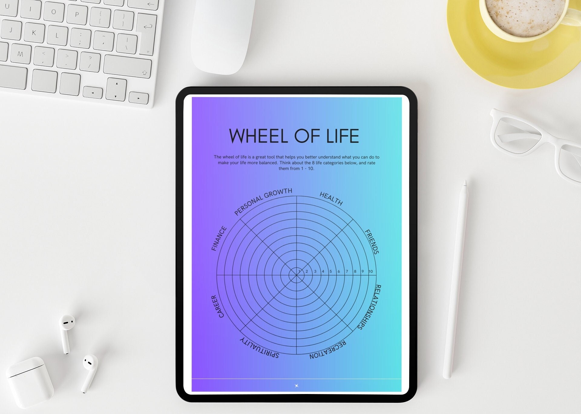 Printable Wheel of Life - Wheel of Life for Self-growth - Wheel of Life ...