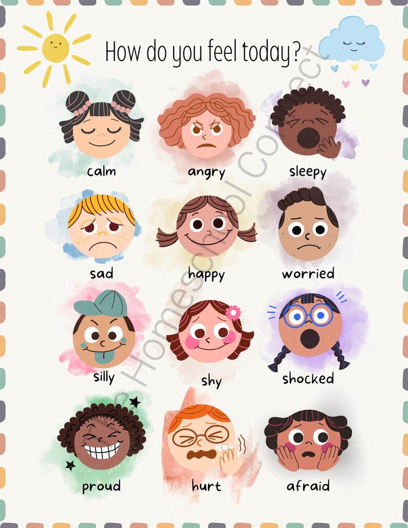 Emotions Chart for Kids | Printable Feelings Poster | Calm Down Corner ...
