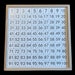 Montessori 100 Board Wooden Educational Numbers Board - Etsy