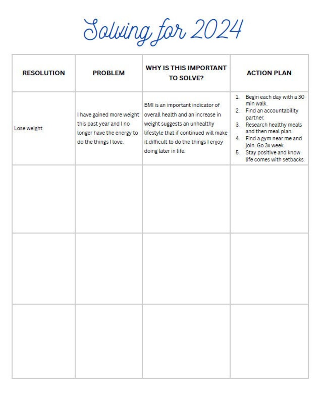 Problem Framing Template for 2024 New Years Resolutions - Etsy
