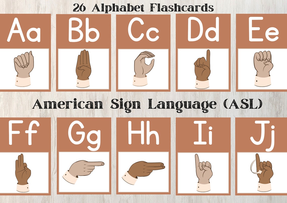 English Alphabet and American Sign Language ASL Flashcards Classroom ...