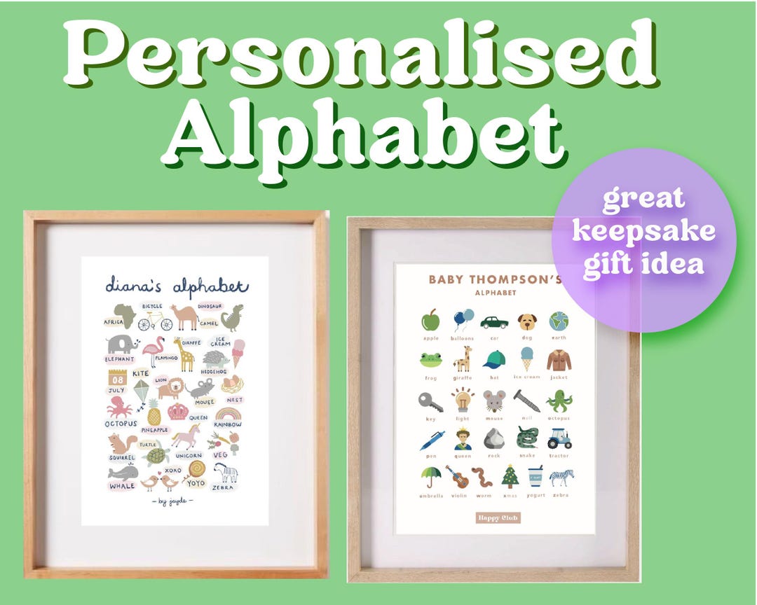 Customised Children's Alphabet Poster With Personalised Name. A ...