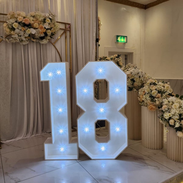 4ft Numbers - Etsy UK