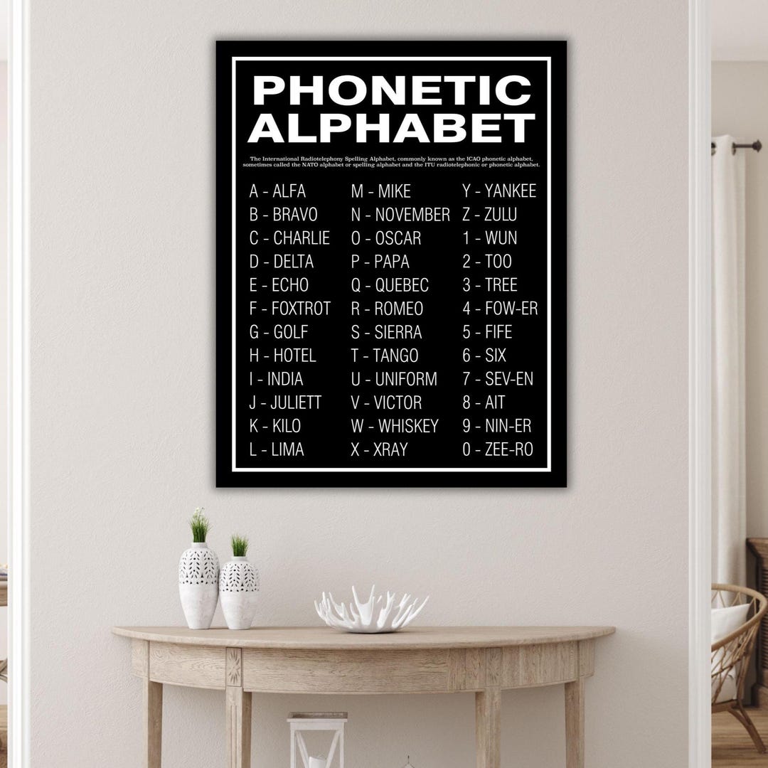 Phonetic Alphabet Canvas Ready to Hang, Phonetic Alphabet White & Black ...