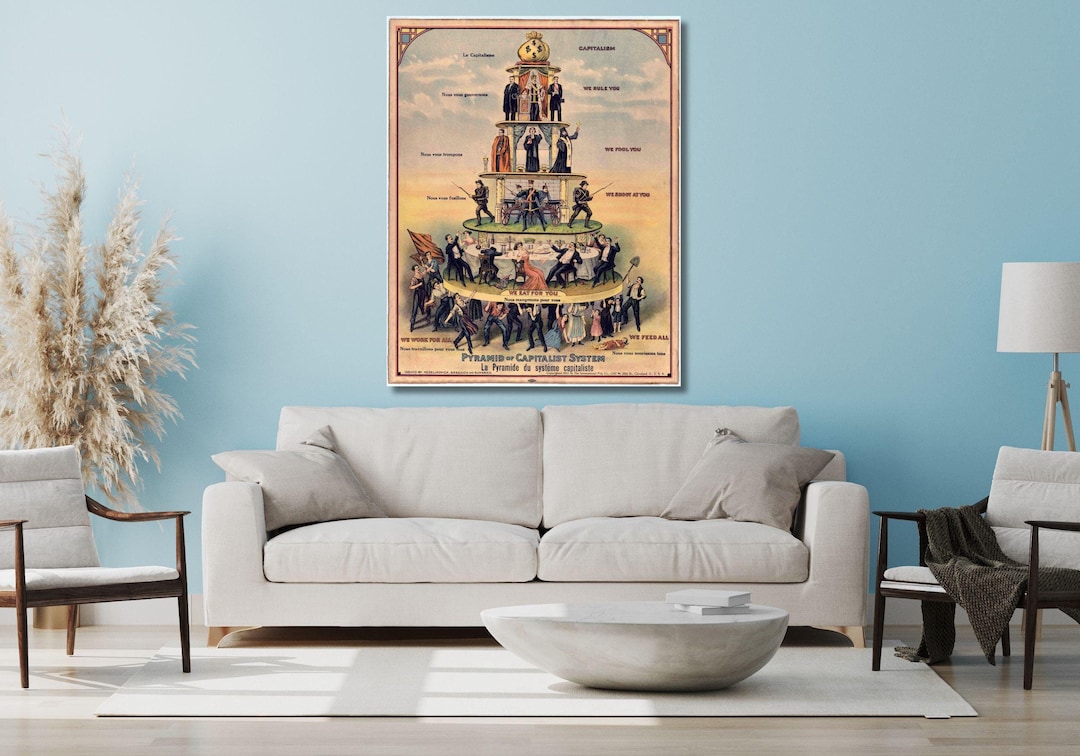 1911 Pyramid of Capitalist System Prnt, Anti-capitalism Communist ...