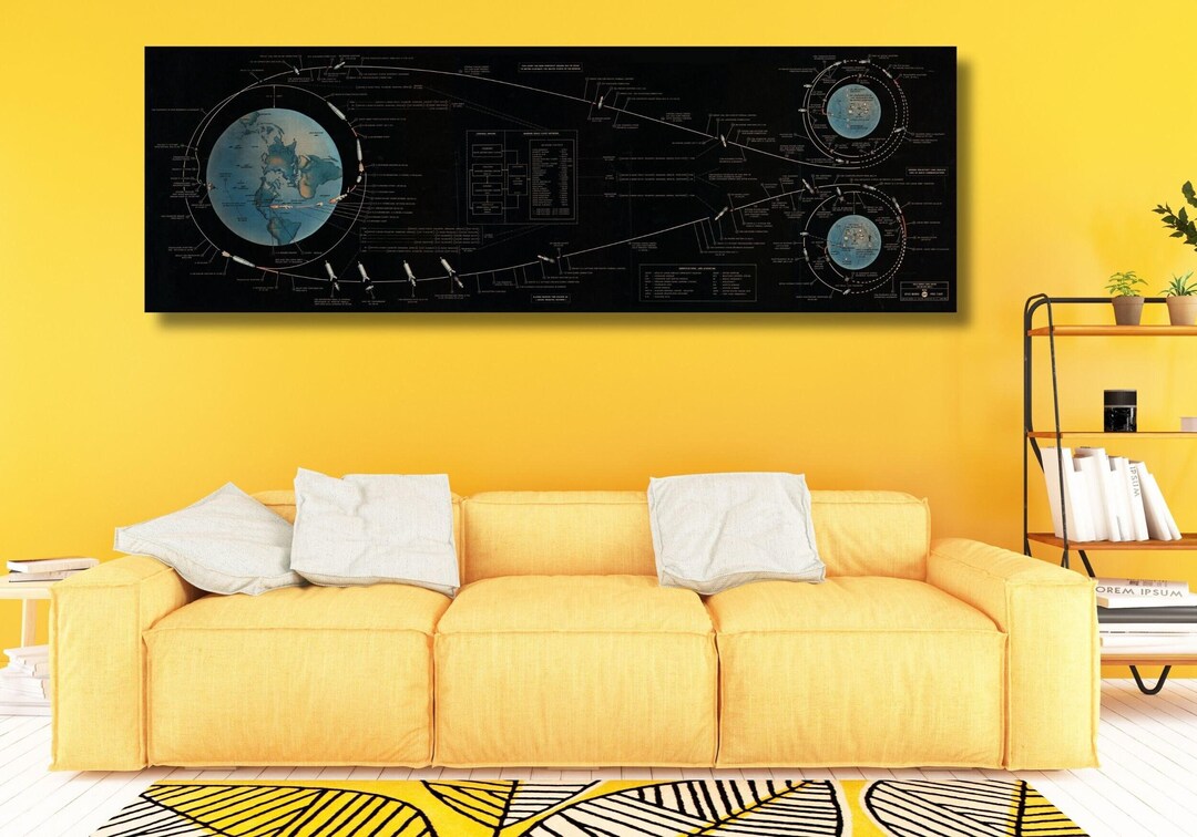 Apollo 11 Mission Flight Plan NASA Print, Image of Apollo Lunar Mission ...