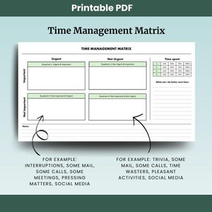 Time Management Matrix & the Weekly Schedule - Eisenhower Matrix ...
