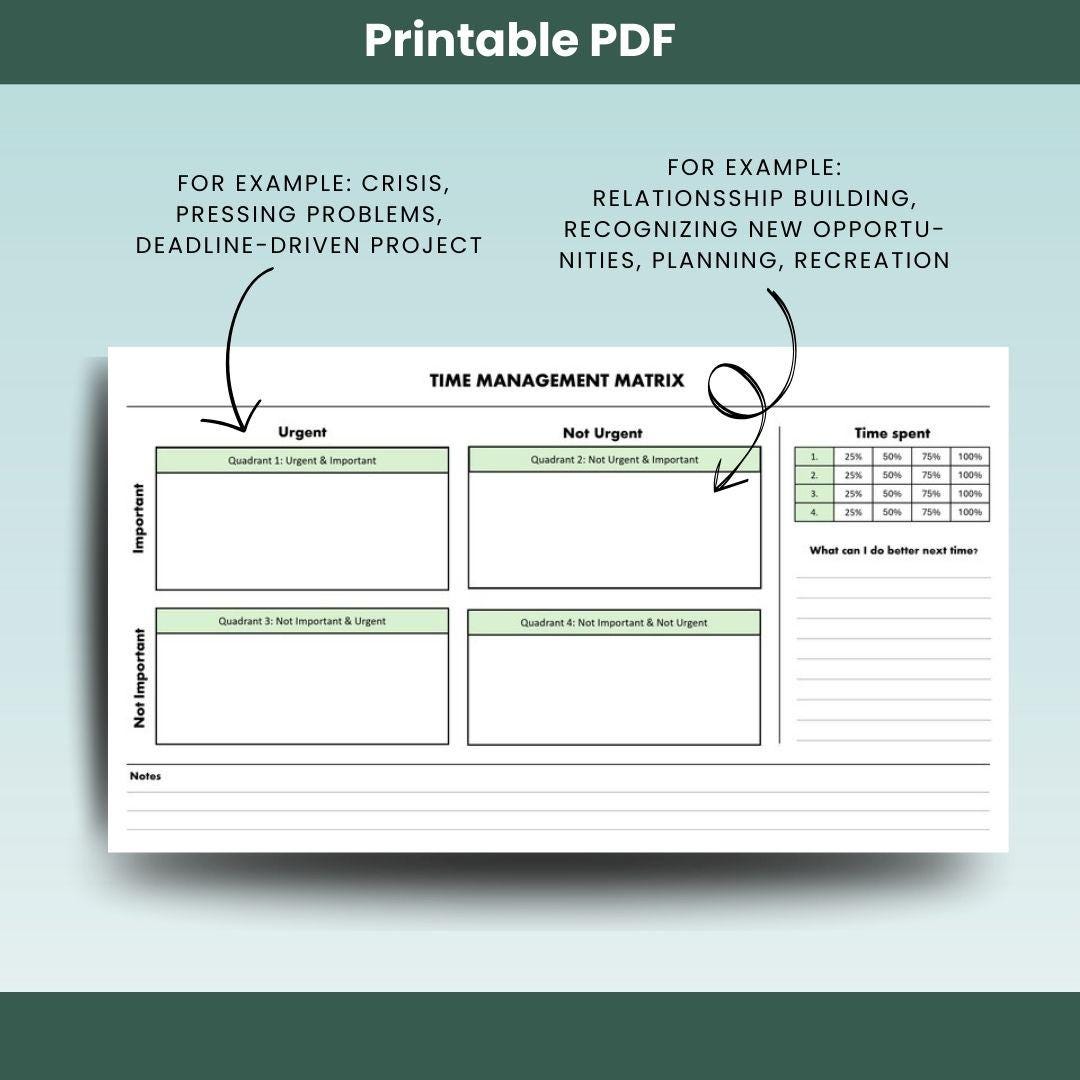 Time Management Matrix: Eisenhower Method Printable (PDF) - Etsy