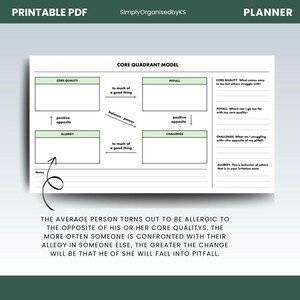 Core Quadrant Model - Core Values - Daniel Orfman - Discover Your Core ...