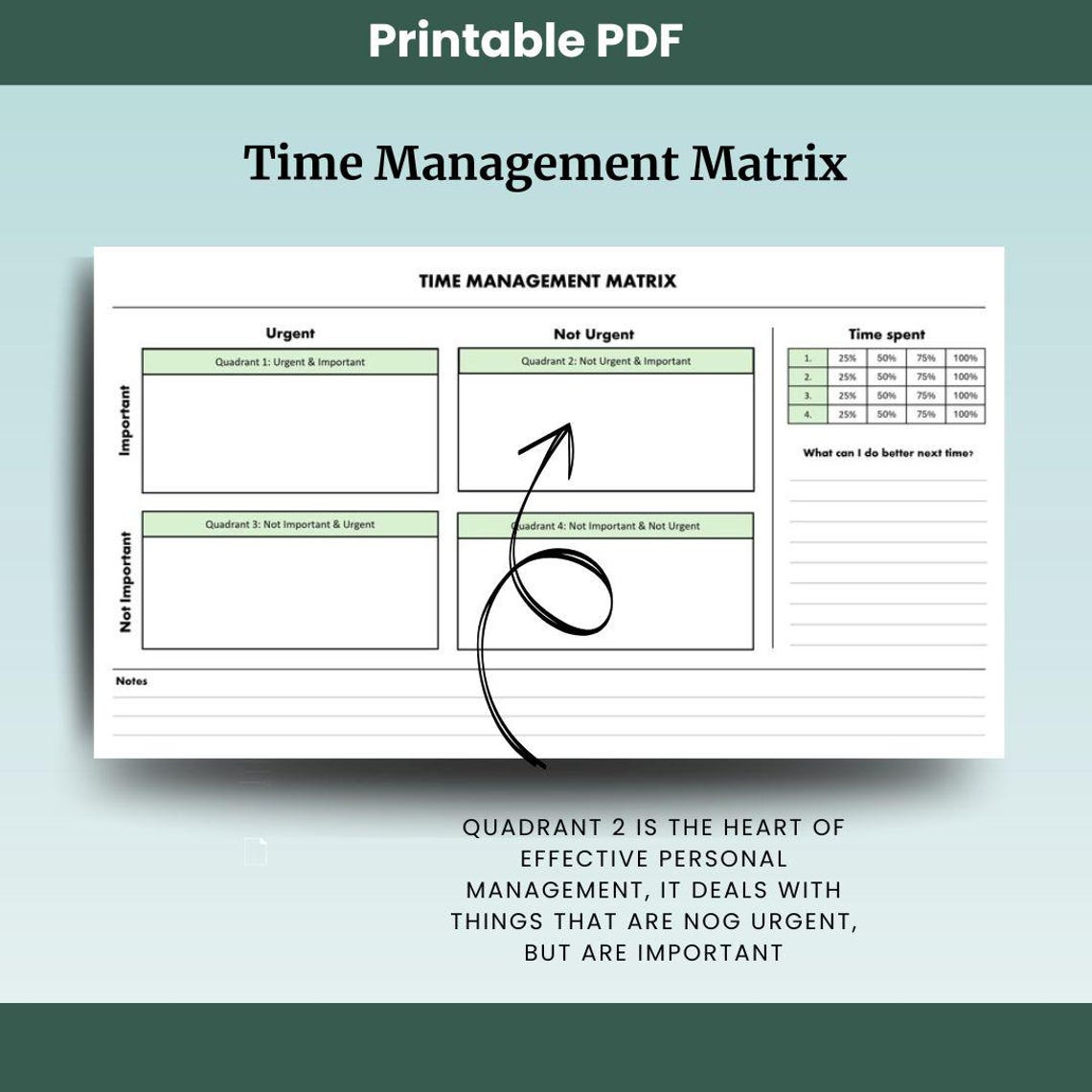 Time Management Matrix & the Weekly Schedule - Eisenhower Matrix ...