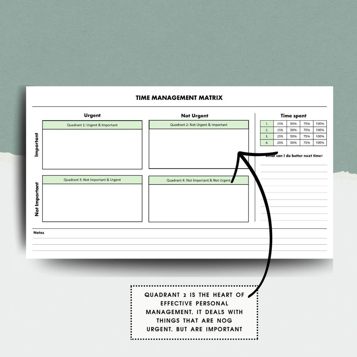 Time Management Matrix & the Weekly Schedule Eisenhower Matrix Stephen ...