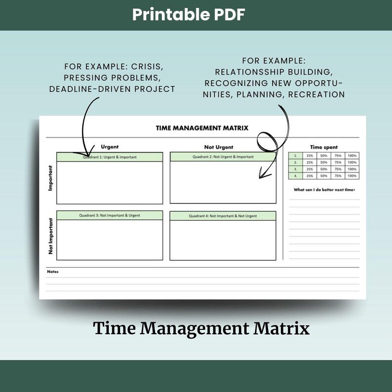 Time Management Matrix & the Weekly Schedule - Eisenhower Matrix ...
