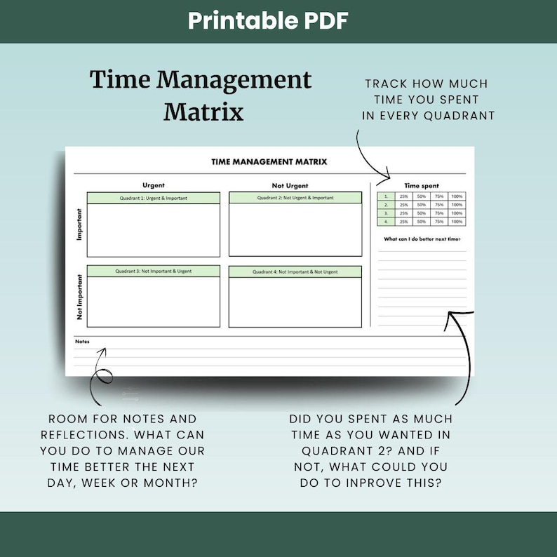Personal Mission Statement Builder, Time Management Matrix / Eisenhower ...