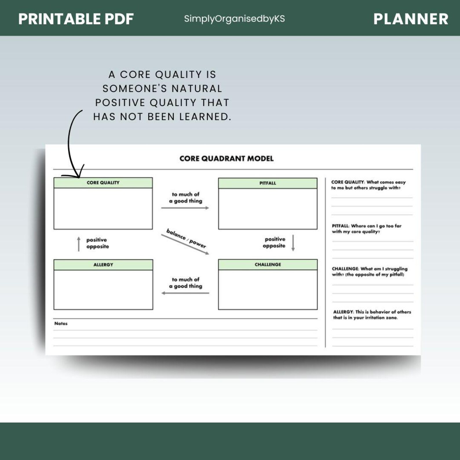 Core Quadrant Model - Core Values - Daniel Orfman - Discover Your Core ...