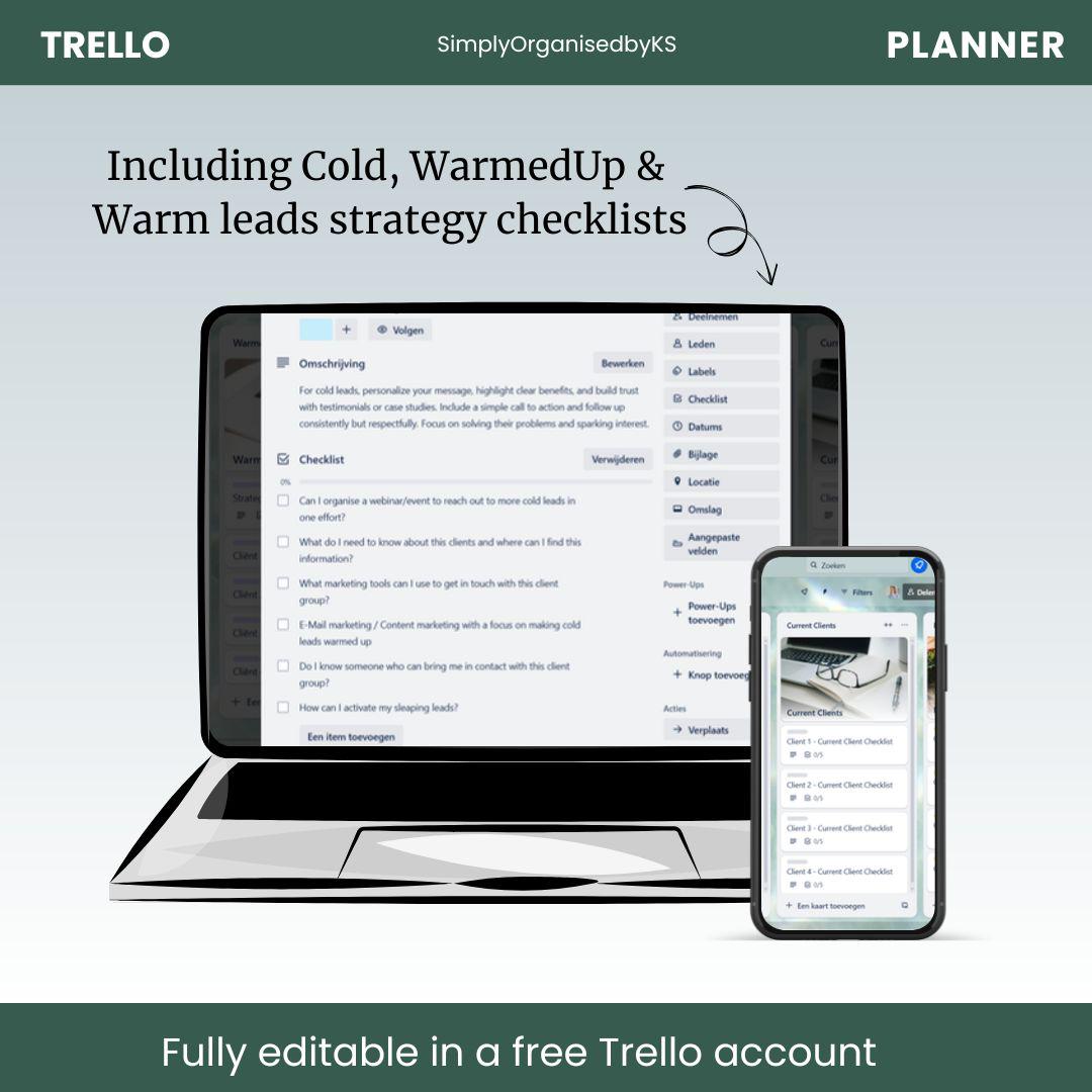 Trello CRM Template Customer Return Managemant - Trello Template ...