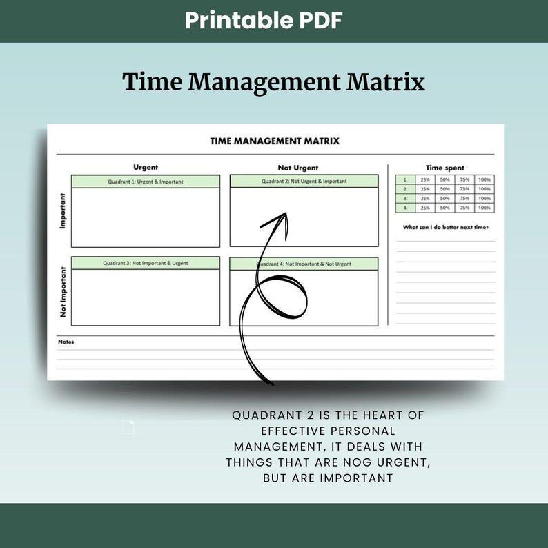 Personal Mission Statement Builder, Time Management Matrix / Eisenhower ...