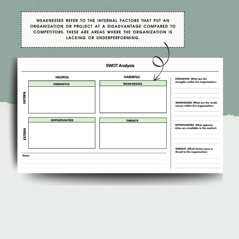 SWOT Analysis Discover the Strengths, Weaknesses, Opportunities and ...
