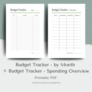 Financial Tracker Bundle Track Your Monthly & Annual Income, Expenses ...