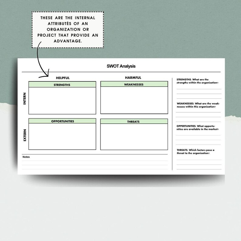 SWOT Analysis Discover the Strengths, Weaknesses, Opportunities and ...