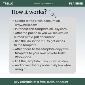 Trello CRM Template Customer Return Managemant - Trello Template ...