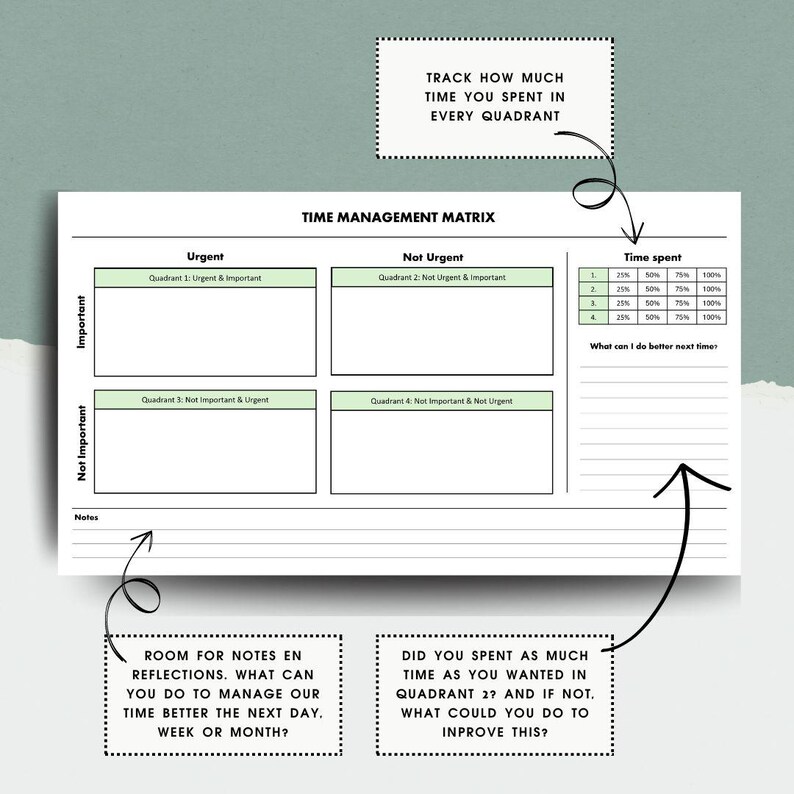 Time Management Matrix & the Weekly Schedule - Eisenhower Matrix ...