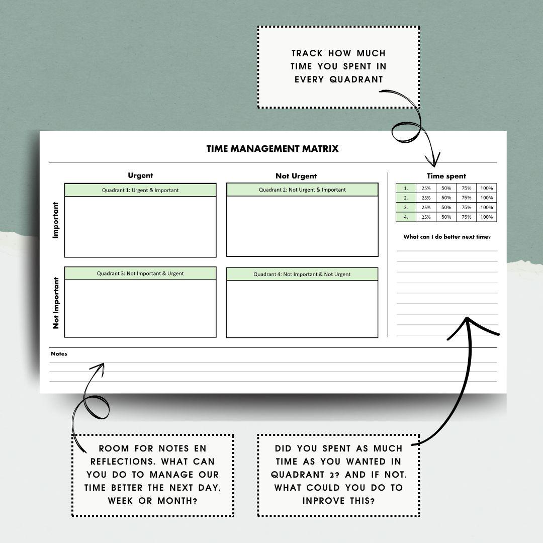 Time Management Matrix & the Weekly Schedule - Eisenhower Matrix ...
