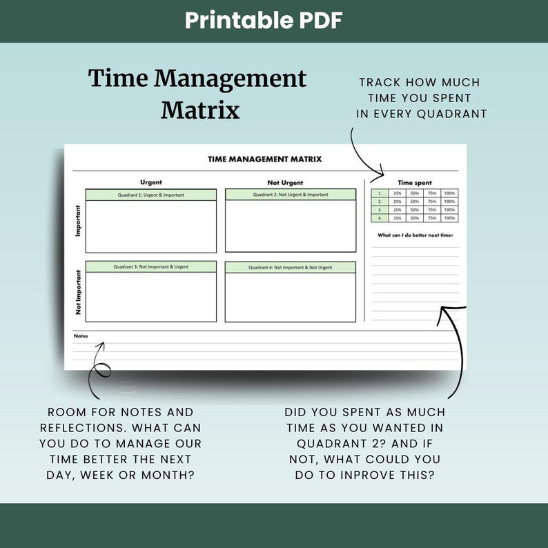 Time Management Matrix & the Weekly Schedule - Eisenhower Matrix ...